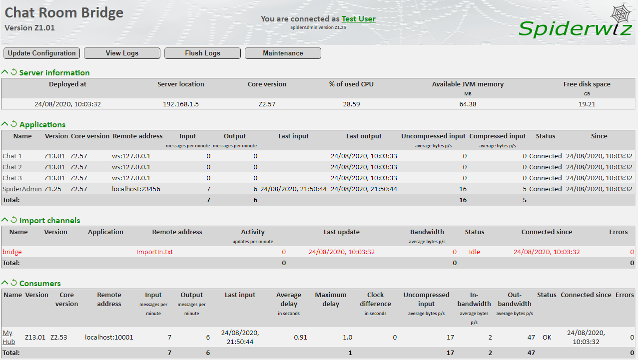 Lesson 14: Monitor, Manage, Maintain and Control Your Applications with SpiderAdmin – Spiderwiz