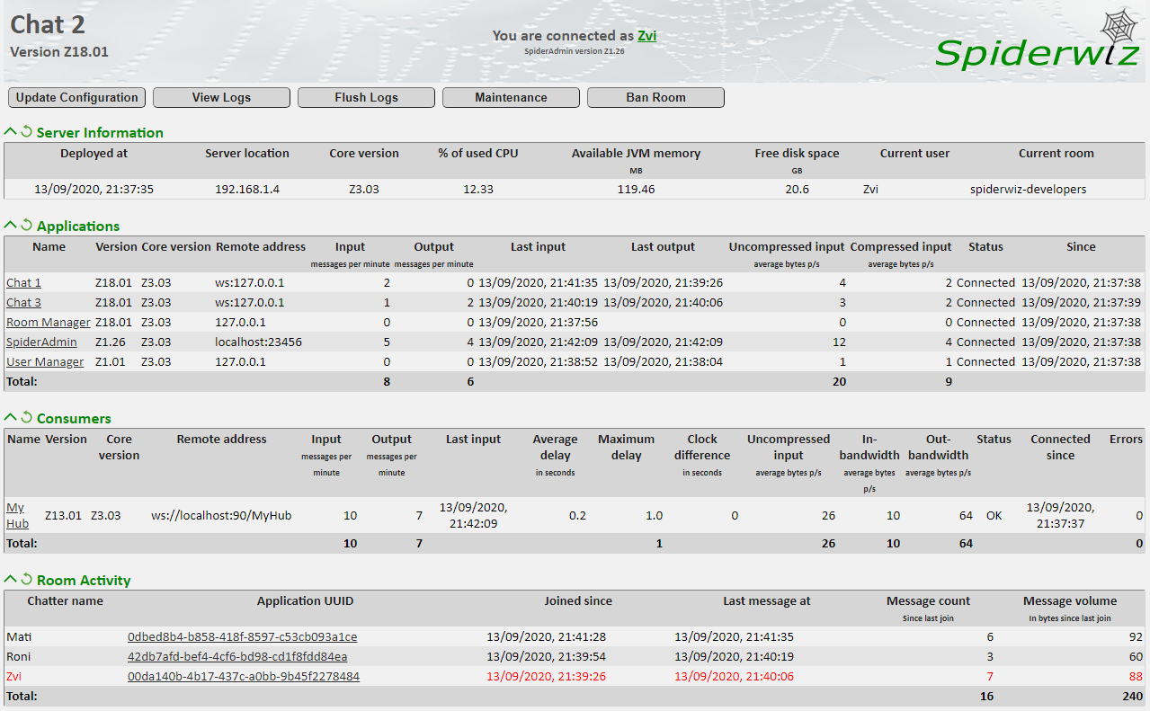 Lesson 18: Customizing SpiderAdmin – Spiderwiz